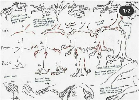 Épinglé sur Как это работатет Tutoriel de dessin Dessin de dragon Carnet de dessin