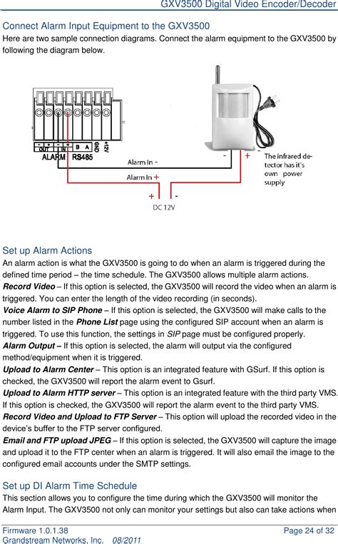 Grandstream Networks GXV IP Video Codec User Manual