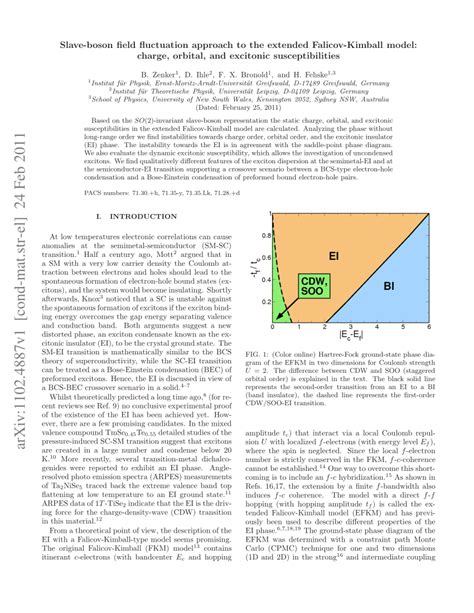 Pdf Slave Boson Field Fluctuation Approach To The Extended Falicov