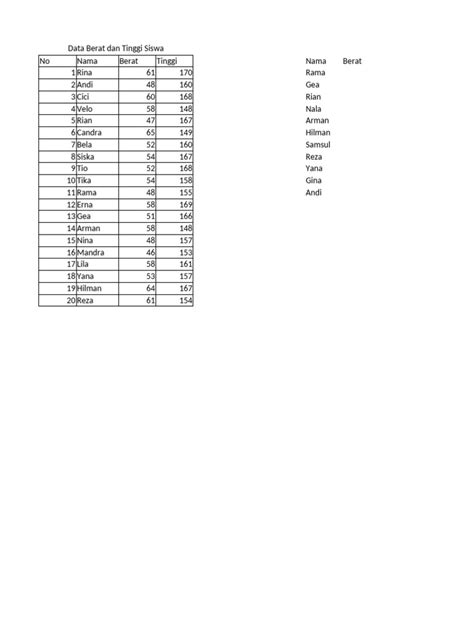 Latihan Vlookup Hlookup Pdf