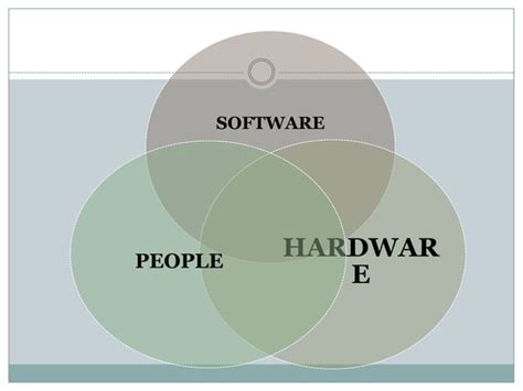 nursing informatics theories models and frameworks ppt