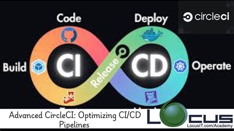 Advanced Circleci For Optimizing Pipelines Locus It Academy