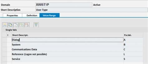 每天一个 Abap 知识点1：sap Abap 系统五种不同类型的用户的详细介绍sap用户类型 Csdn博客