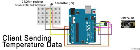 Arduino Data Logging Shield With Real Time Clock Timestamp And