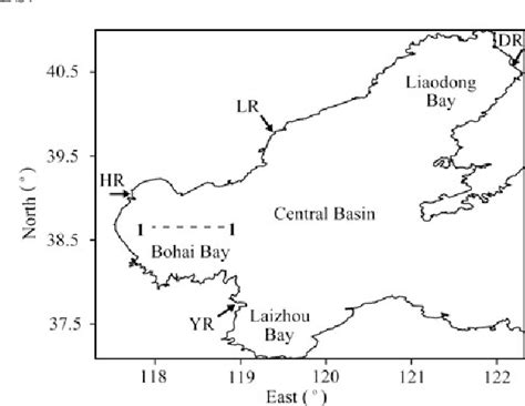 Figure 1 From Development And Application Of A Marine Ecosystem Dynamic