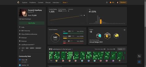 Celebrating372 Days Of Leetcode Challenge Suryansh Upadhyay Posted