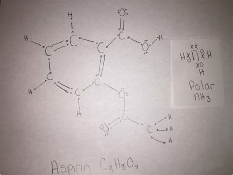 Structure Aspirin