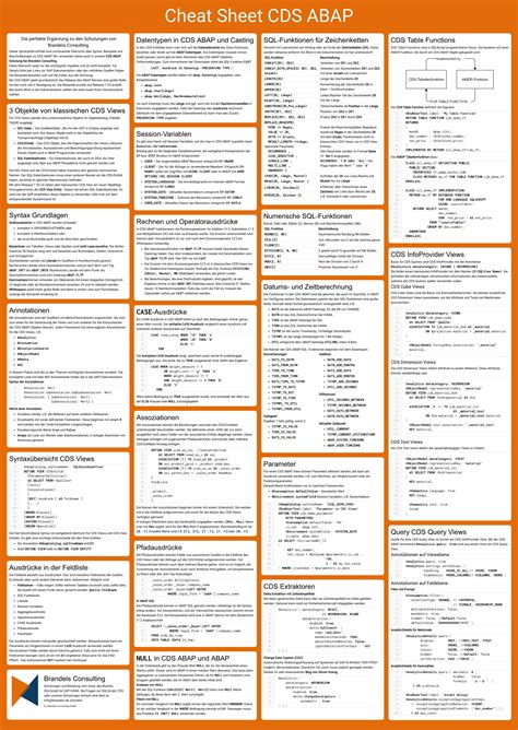 cheat sheets udina btp