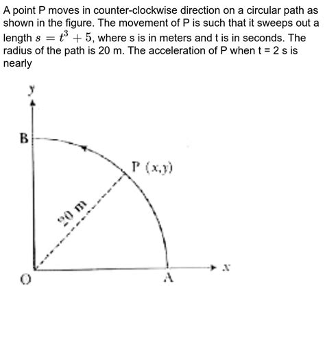 a point p moves in counter clockwise direction on a circular path as