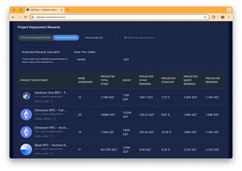 subquery blog mastery series optimising your node operator rewards