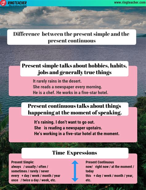 Diferencias Entre El Presente Simple Y El Presente Continuo En Inglés