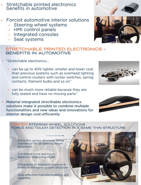 design hmi forcoit stretchable sensors
