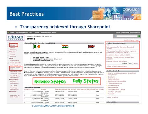 Effective Product Development Using Agile Methods Pdf