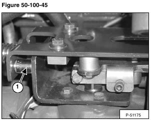 BOBCAT S CONTROL PANEL Linkage Travel Adjusting