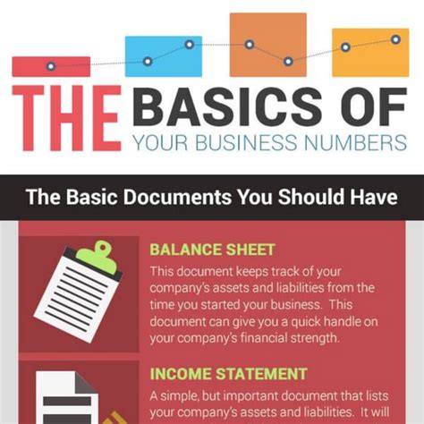 Knowing Your Business Numbers Pdf