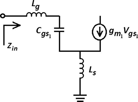 The Equivalent Small Signal Circuit Of Input Level LNA Download