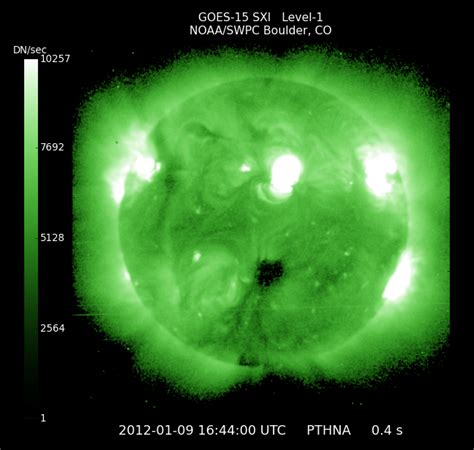 Nuit Blanche Implementation Of Mirror Prox ℓ1 Minimization Via Randomized First Order Algorithm
