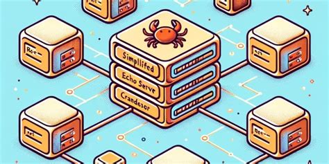 simplified networking crafting isolated echo server with rust r devto