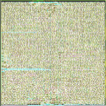 GitHub DoniaGameel Verilog Multipliers With Synthesis And Routing Explore Different
