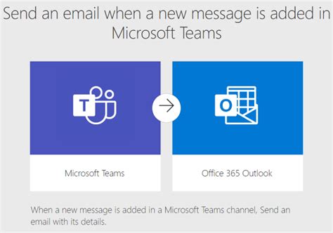 How To Use Microsoft Power Automate In Outlook