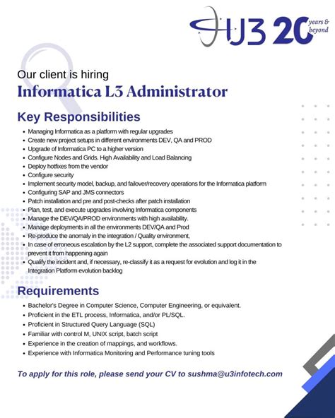 Sushma Kamini On Linkedin Openjob Getintouch U3infotech