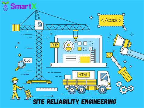 how site reliability engineering dramatically improves your business