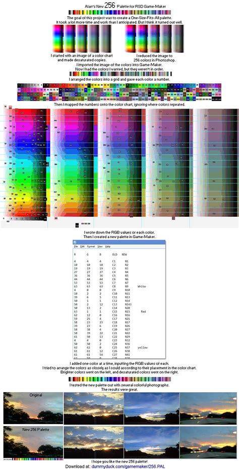 New 256 Color Palette R Rsdgamemaker