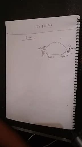 two identical projectiles a b launched towards each other collide head