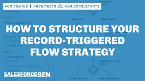 How To Structure Your Record Triggered Flow Strategy Salesforce Ben