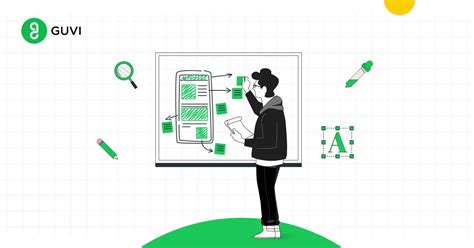 10 important ui ux testing tools for ui ux designers guvi blogs