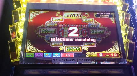 Big Red Slot Machine
