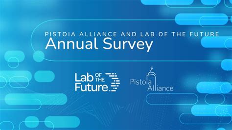 Anca Maria Ciobanu On Linkedin Linkedin