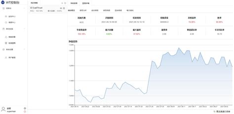 首页 · wondertrader文档