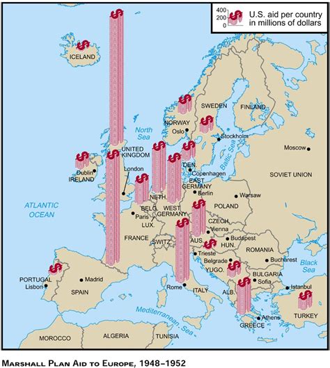 Cold War Timeline Timetoast Timelines