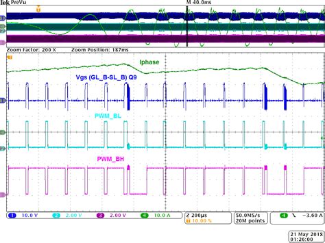 Drv8301 Hc C2 Kit Lab13b Phase Current Is Limited C2000
