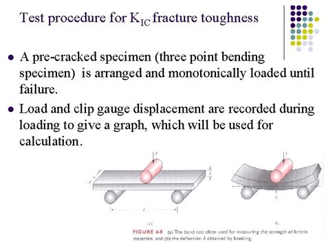 Determination Of Fracture Toughness Fracture Toughness Of Material