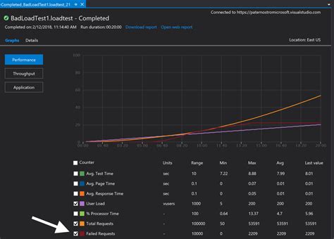 github adampaternostro azure tomcat web app container creates a