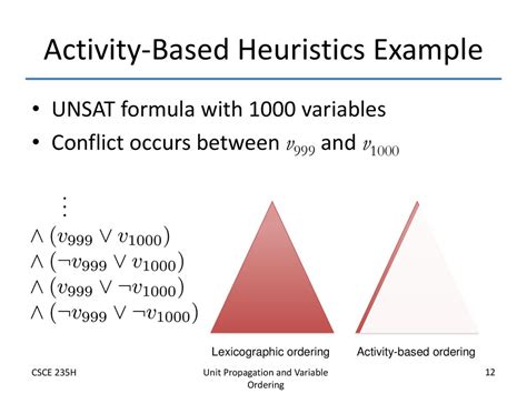 Unit Propagation And Variable Ordering In Minisat Ppt Download