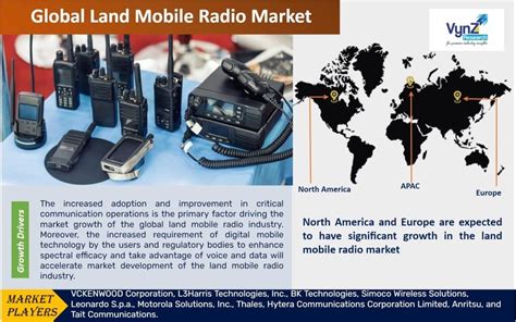 Land Mobile Radio Market Size Share Growth And Demand By 2030