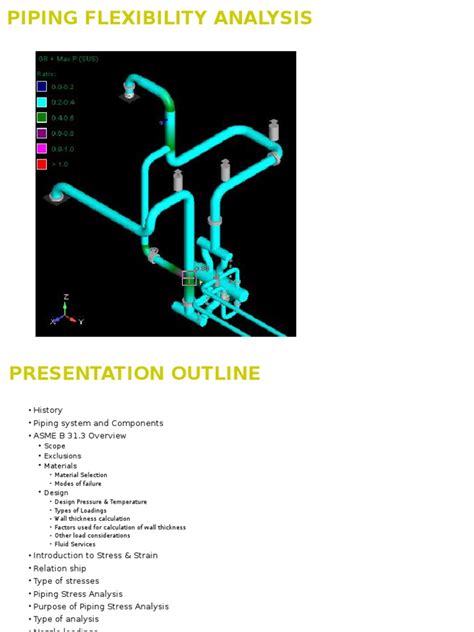 Piping Flexibility Analysis B 313 Pdf Deformation Engineering