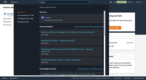 Etl With Glue And Other Aws Services On Amazon Reviews Dataset — Part