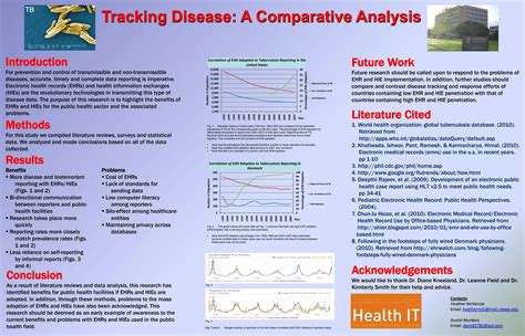 Research Poster “tracking Disease A Comparative Analysis” Pptx