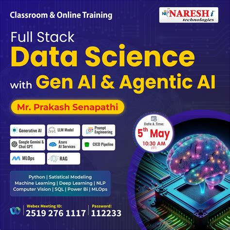 full stack java developer online training learn coding skills