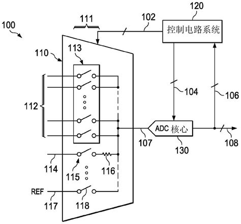 Diagnostic Monitoring For Analog To Digital Converters Eureka Patsnap