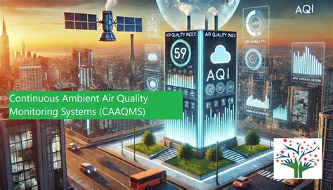 Ambient Air Monitoring Parameters Ensuring Clean And Healthy Air