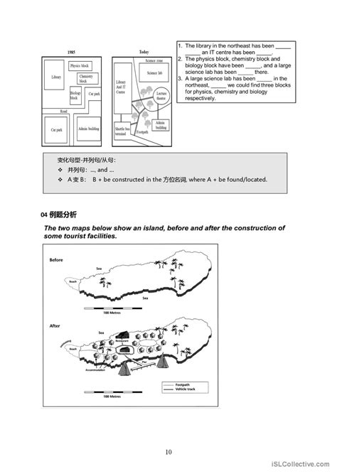 Ielts Writing Map Questions Writing English Esl Worksheets Pdf And Doc
