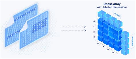 Tiledb Wants To Flip The Script On Multi Modal Databases