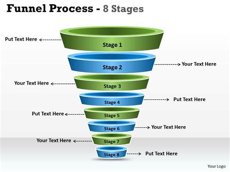 Funnel Process Diagram With 8 Stages PowerPoint Presentation Images