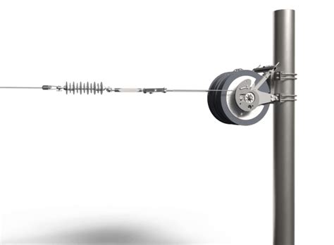 Tensorex C Mosdorfer Rail