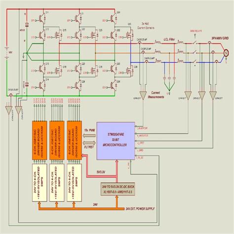 simplified block diagram of ddsrf pll [14] download scientific diagram
